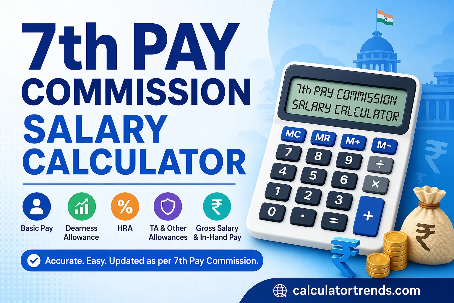 7th Pay Commission Salary Calculator (2026 Updated) | Calculator Trends