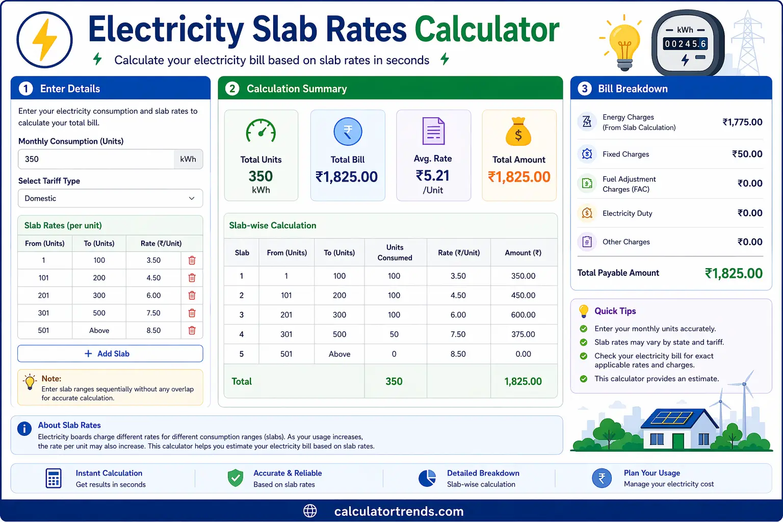 Electricity Slab Rates Calculator 2026 | Check Bill Online
